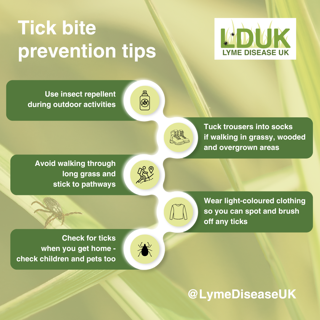 Tick Bite Prevention Week - Umbrella Medical Group